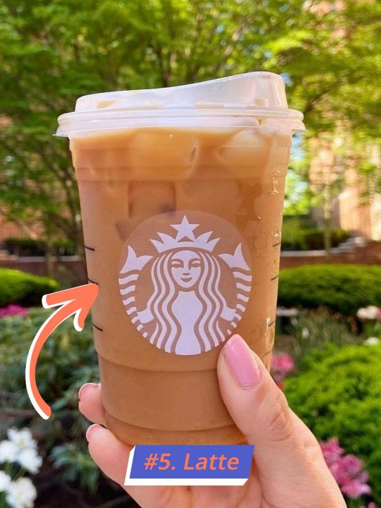 Protein Drink At Starbucks With Highest Content (2024)