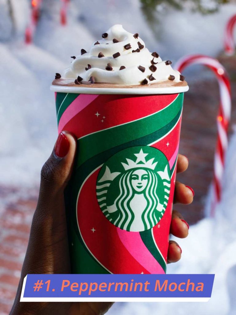 Whoa! Starbucks Peppermint Drinks Available All Year Round?